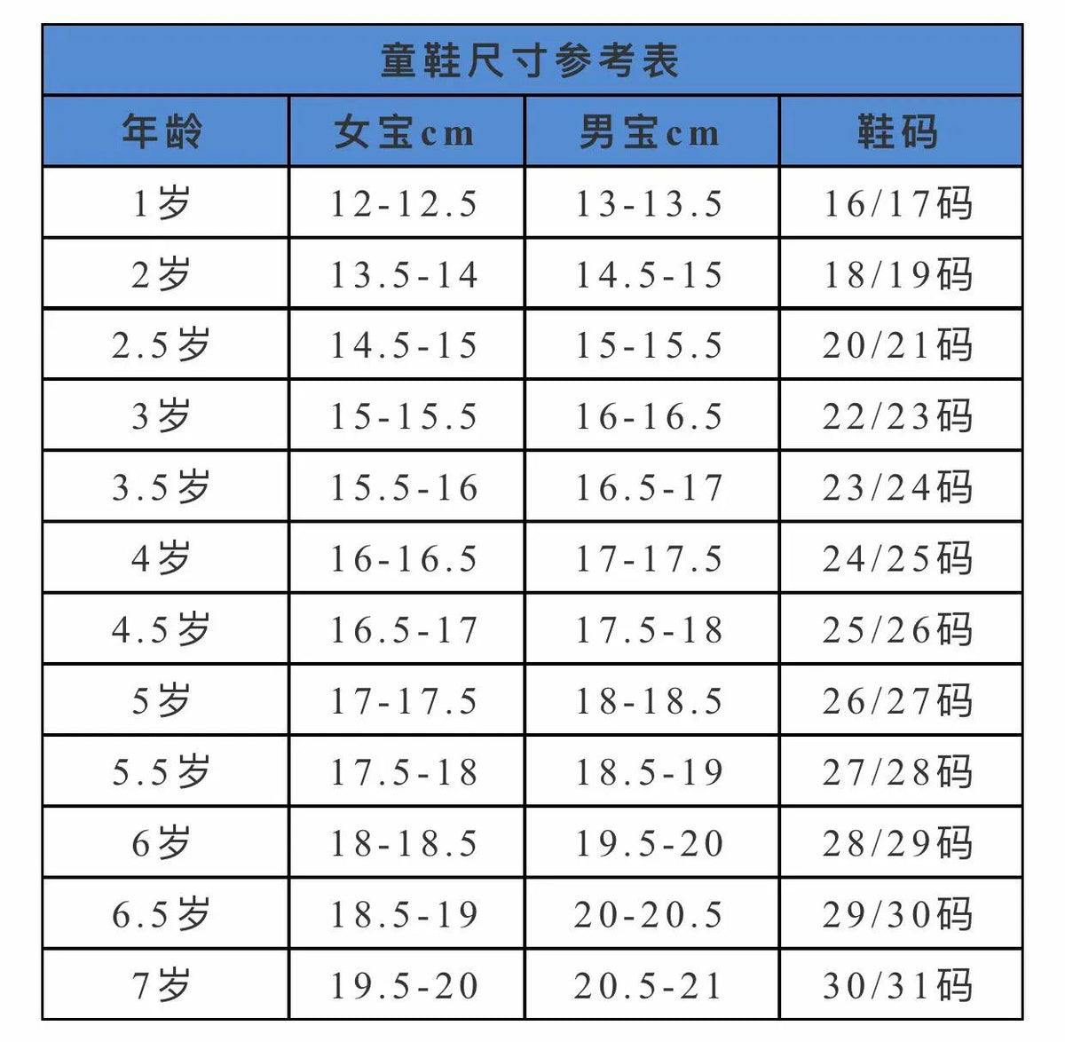 The Latest Children s Clothing Size Comparison Chart China The Latest Children s Clothing Size Comparison Chart China